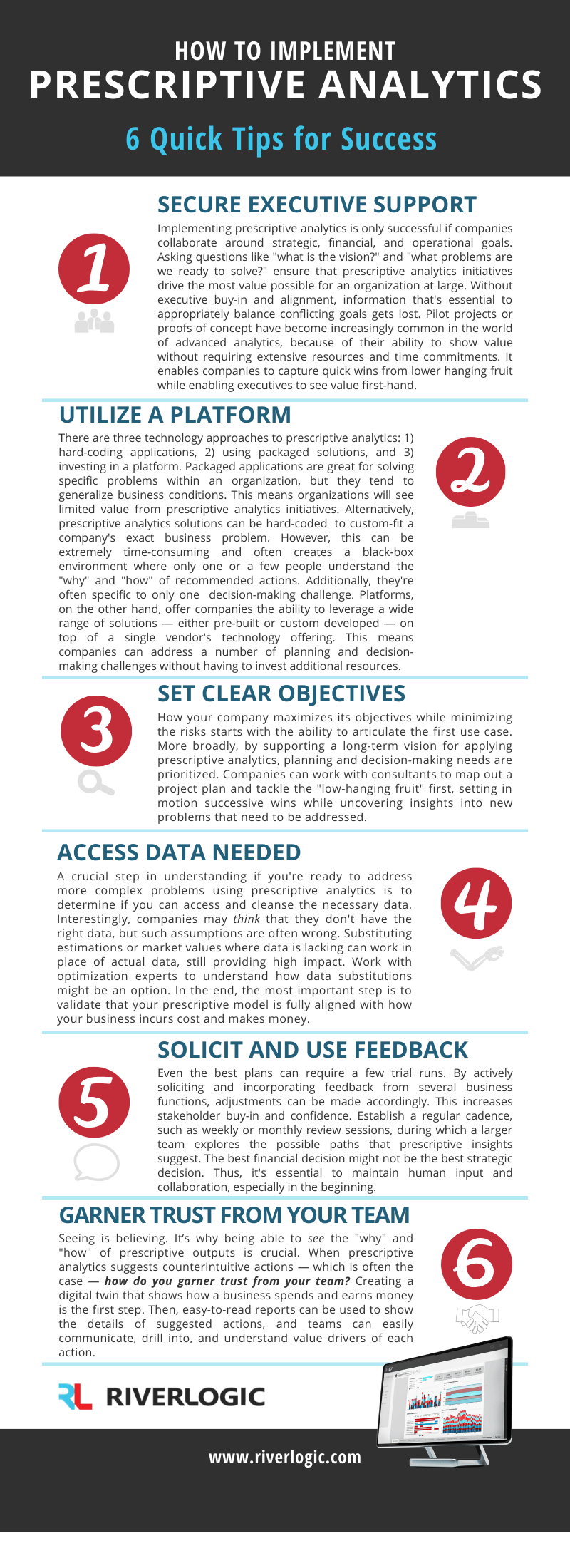 Infographic Implementing Prescriptive Analytics 6 Easy Tips For Success